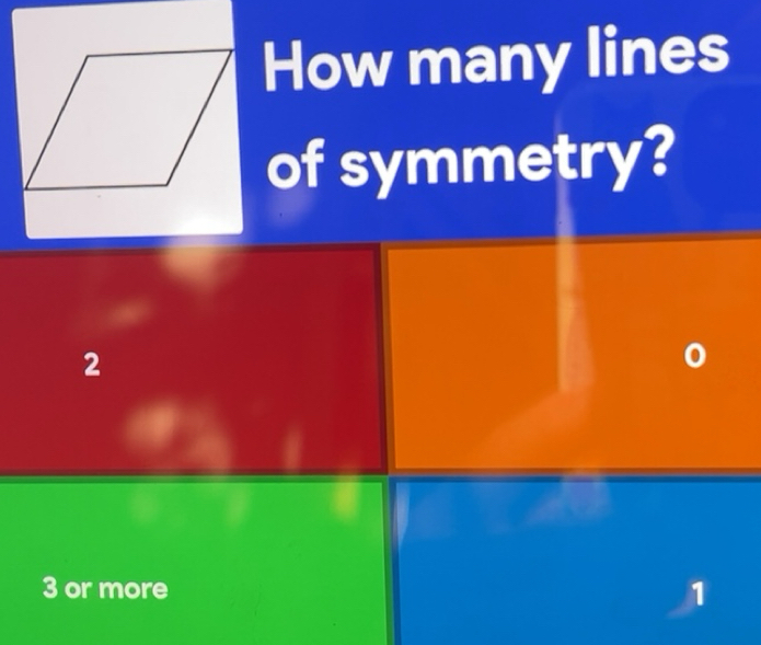 Solved: How many lines of symmetry? 2 3 or more 1 [Math]