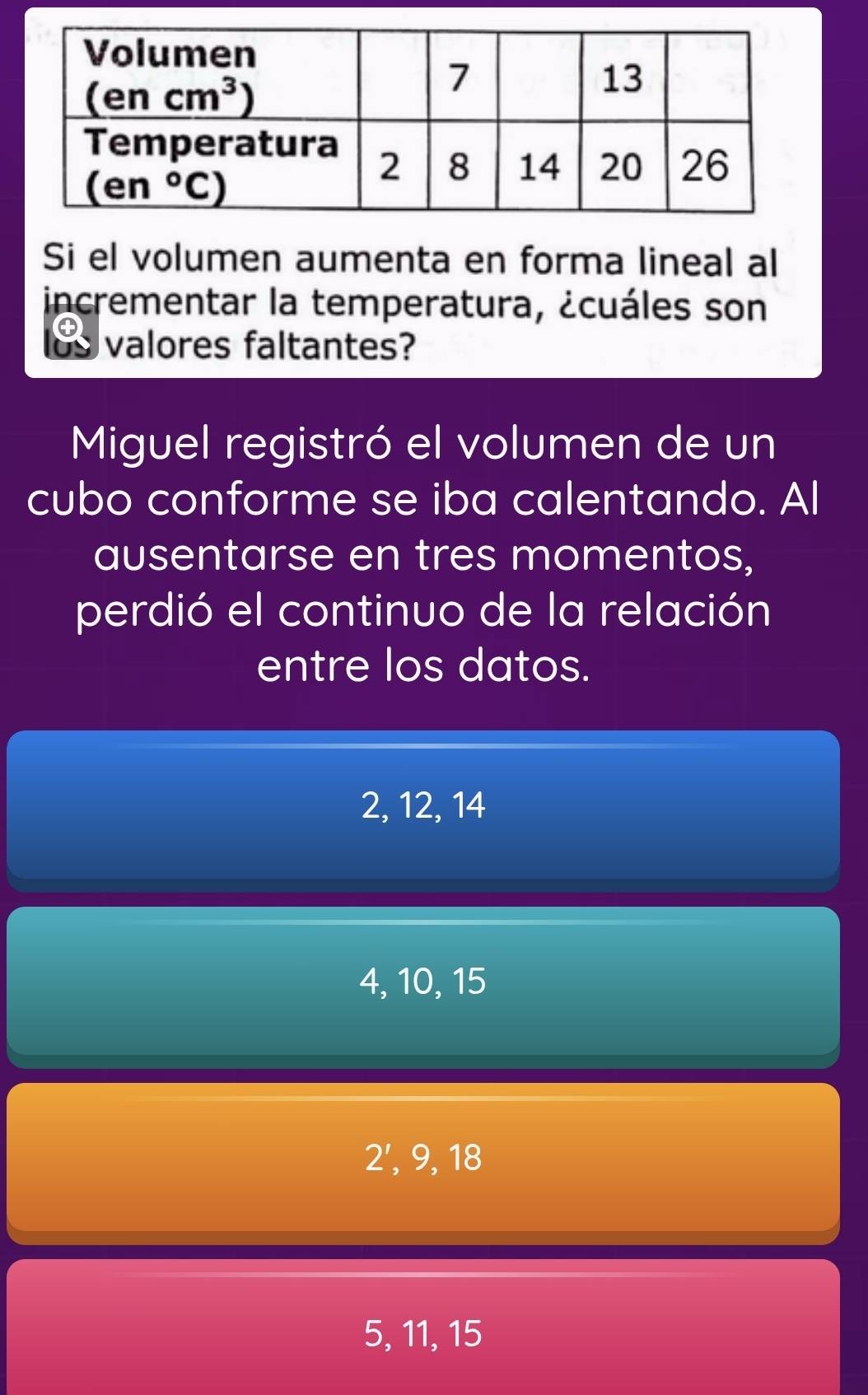 Resuelto:Si el volumen aumenta en forma lineal al incrementar la ...