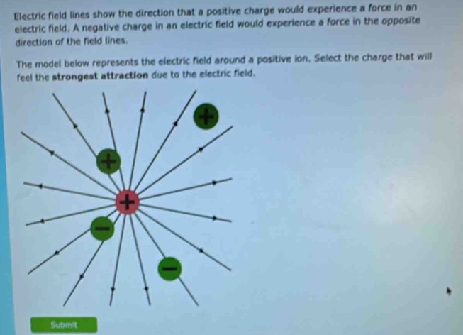Solved: Electric field lines show the direction that a positive charge ...
