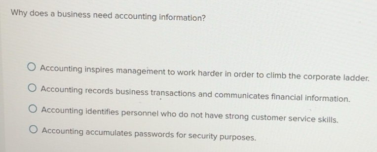 Solved: Why does a business need accounting information? Accounting ...