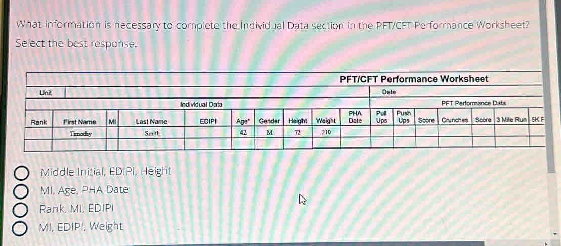 Solved: What information is necessary to complete the Individual Data ...