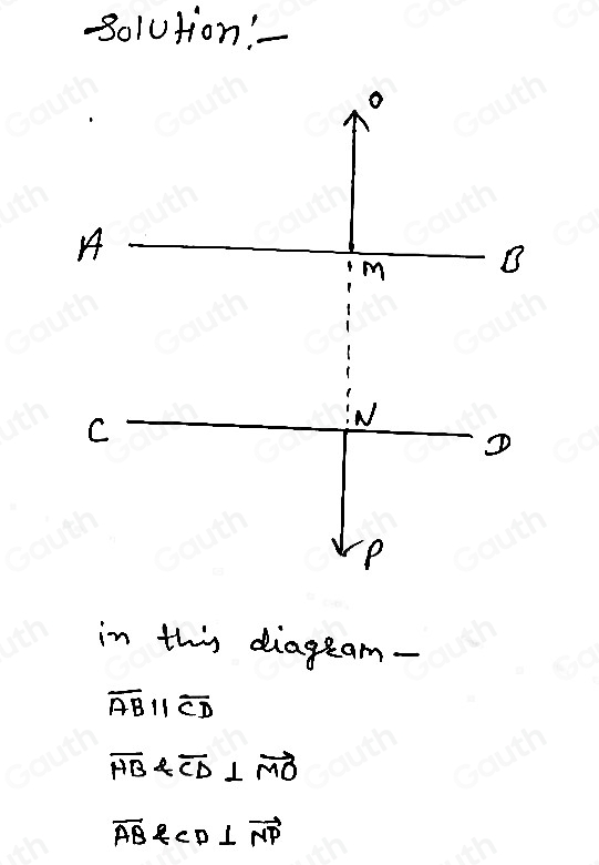 Solved: Draw two line segments that are parallel to each other, and 2 ...