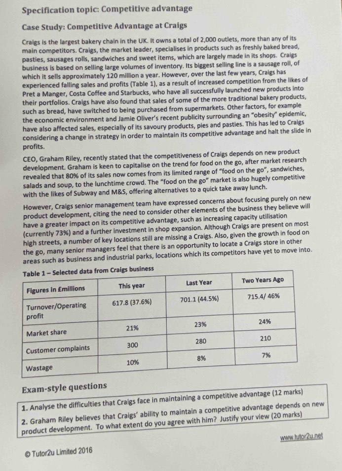 Solved: Specification topic: Competitive advantage Case Study ...