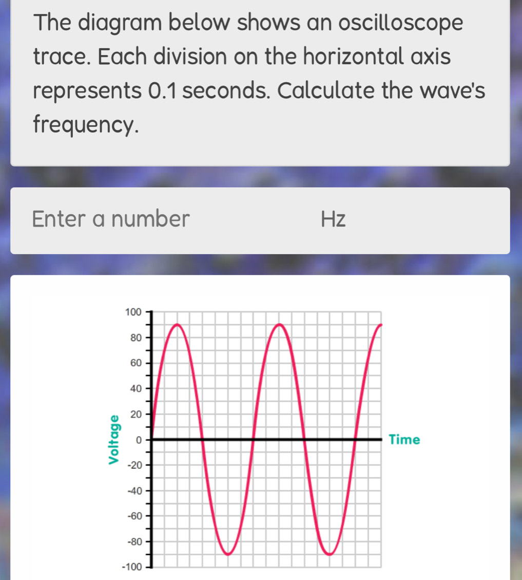 Solved: The diagram below shows an oscilloscope trace. Each division on ...