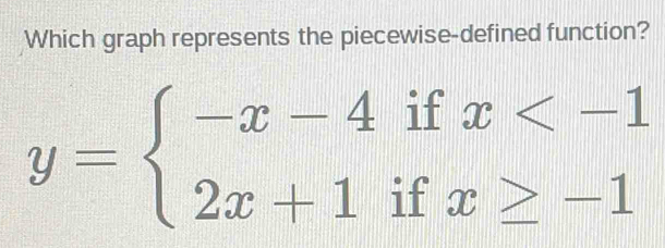 Solved: Which graph represents the piecewise-defined function? y ...