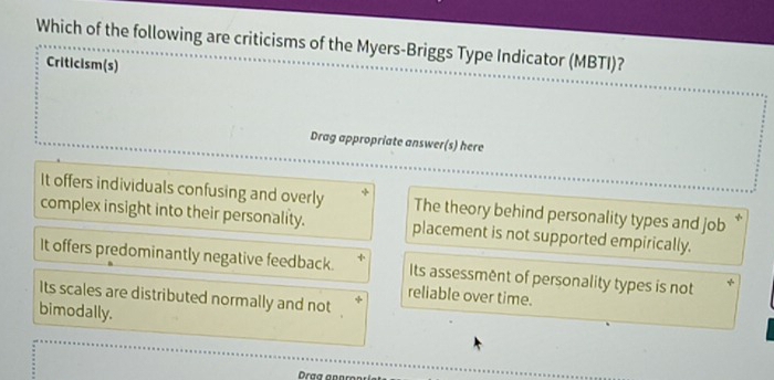 Solved: Which of the following are criticisms of the Myers-Briggs Type ...