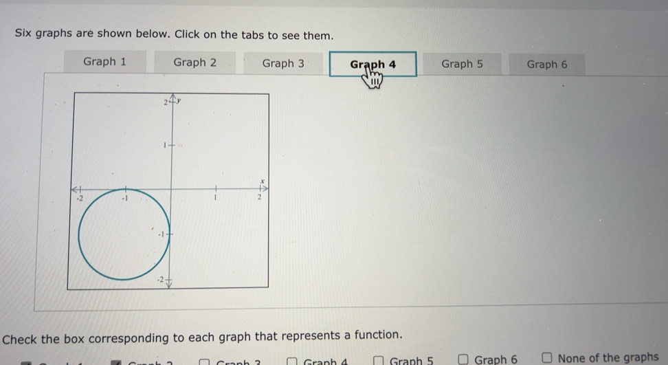 Solved: Six graphs are shown below. Click on the tabs to see them ...