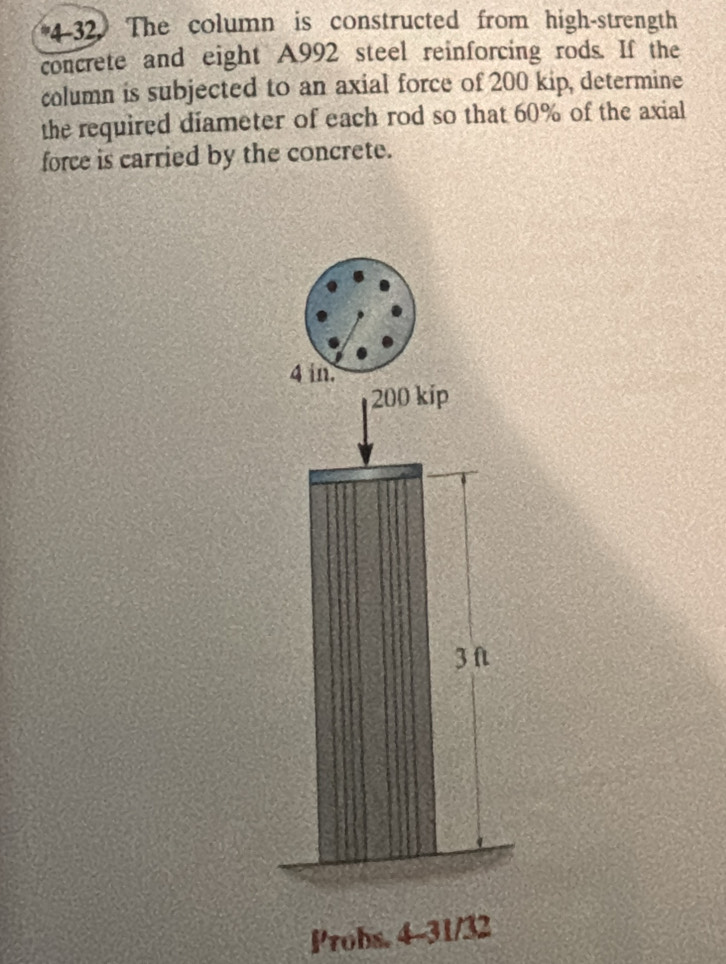 Solved: 4-32. The column is constructed from high-strength concrete and ...