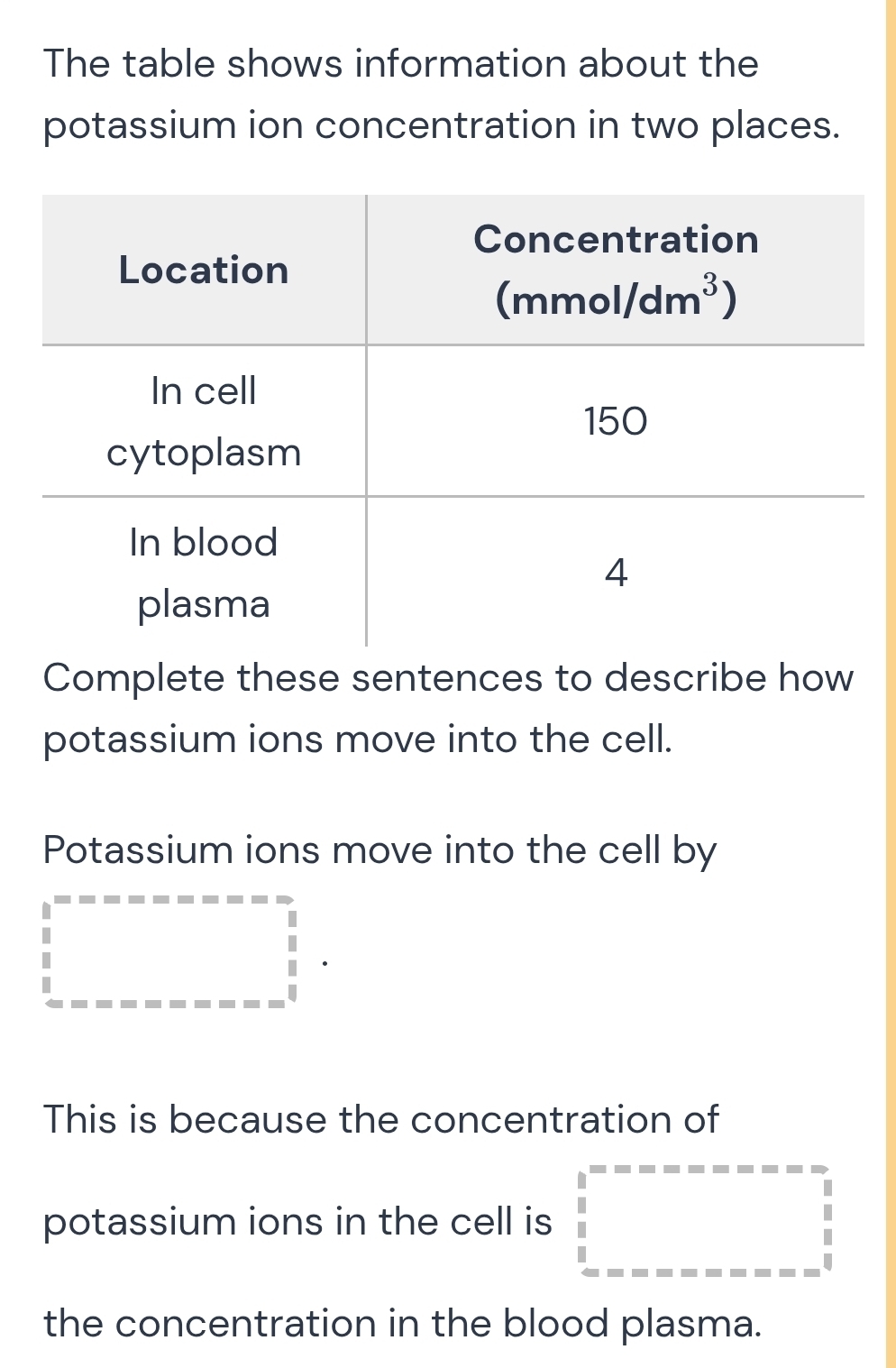 Solved: The table shows information about the potassium ion ...