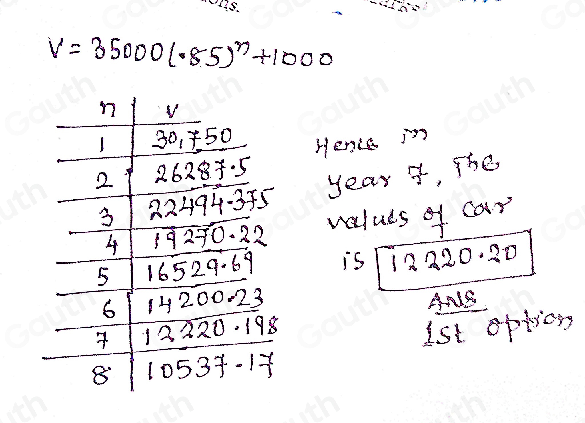 Solved: The value of a sports car is given by the equation V=35000(0.85)^n+1000 , where V is the ...