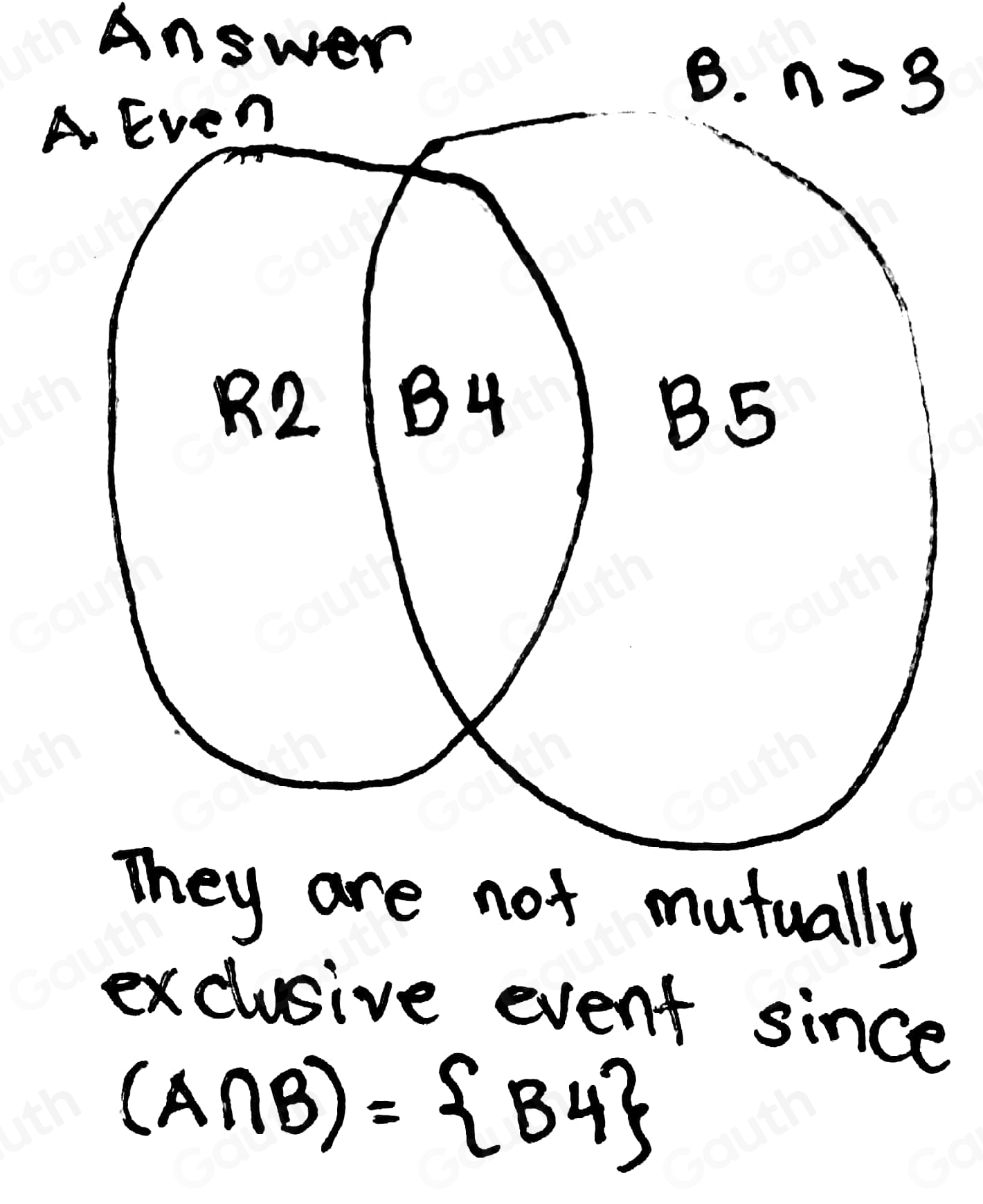 Solved: An evenly weighted game spinner has 5 numbers on it, labeled ...