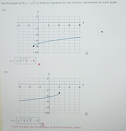 Solved: Use the graph of f(x)=sqrt(x) to write an equation for the ...