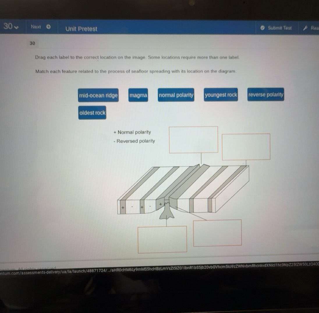 Solved: Next Unit Pretest Submit Test Rea 30 Drag each label to the ...