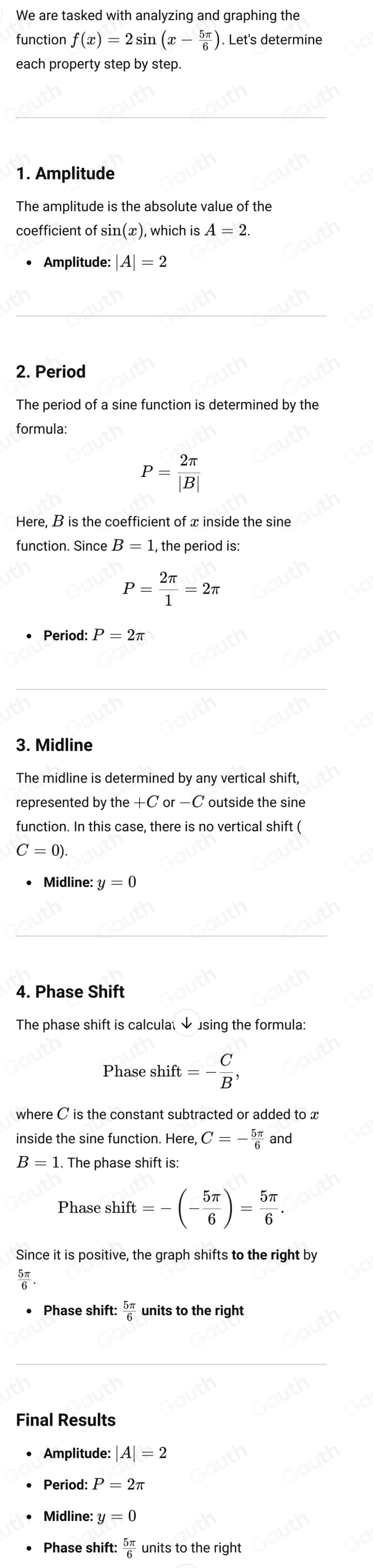 Solved: Instructions: Graph the function and state the amplitude ...