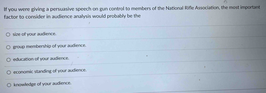Solved: If you were giving a persuasive speech on gun control to ...