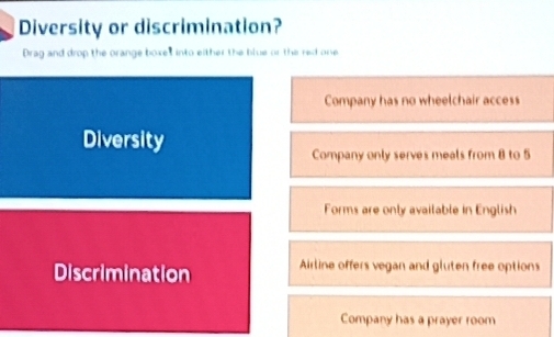 Solved: Diversity or discrimination? Drag and drop the orange boxes ...