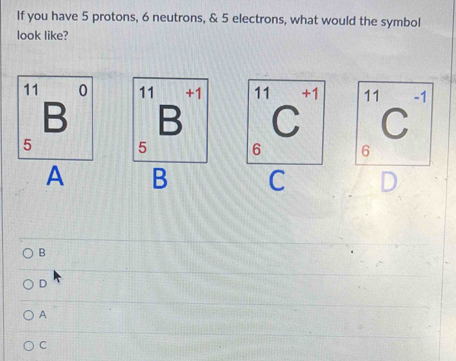 Solved: If you have 5 protons, 6 neutrons, & 5 electrons, what would ...