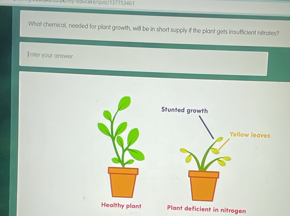 Solved: What chemical, needed for plant growth, will be in short supply ...