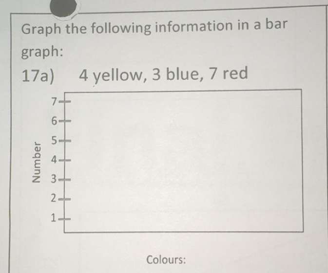 Solved: Graph the following information in a bar graph: 17a) 4 yellow ...