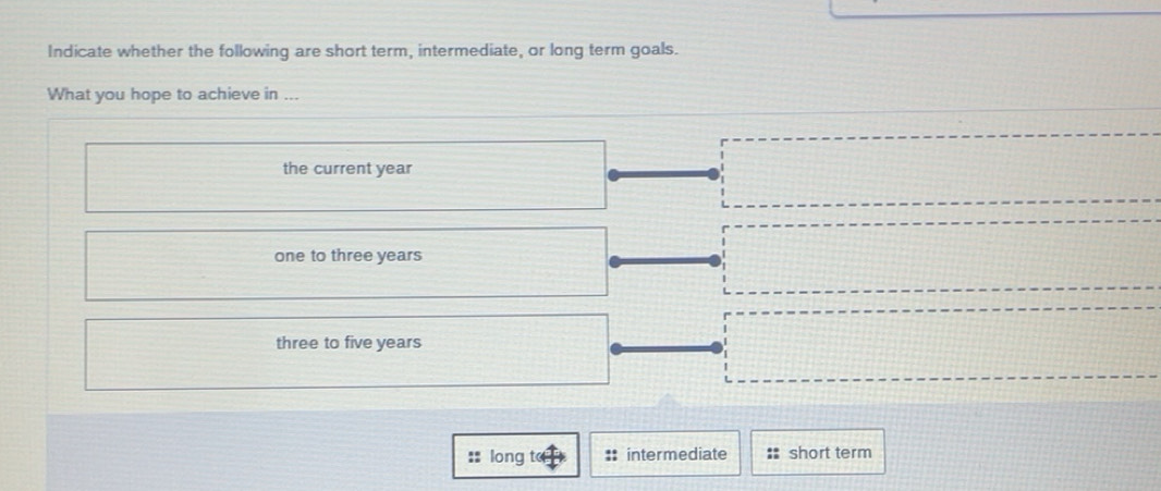 Solved: Indicate whether the following are short term, intermediate, or ...