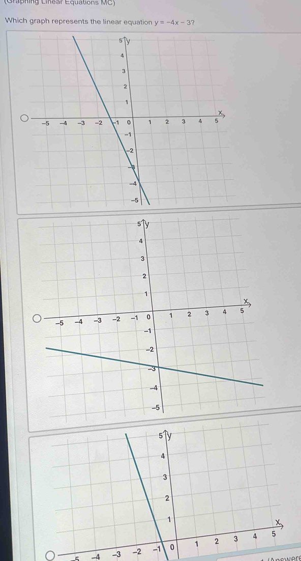 Solved: (Graphing Linear Equations MC) Which graph represents the ...