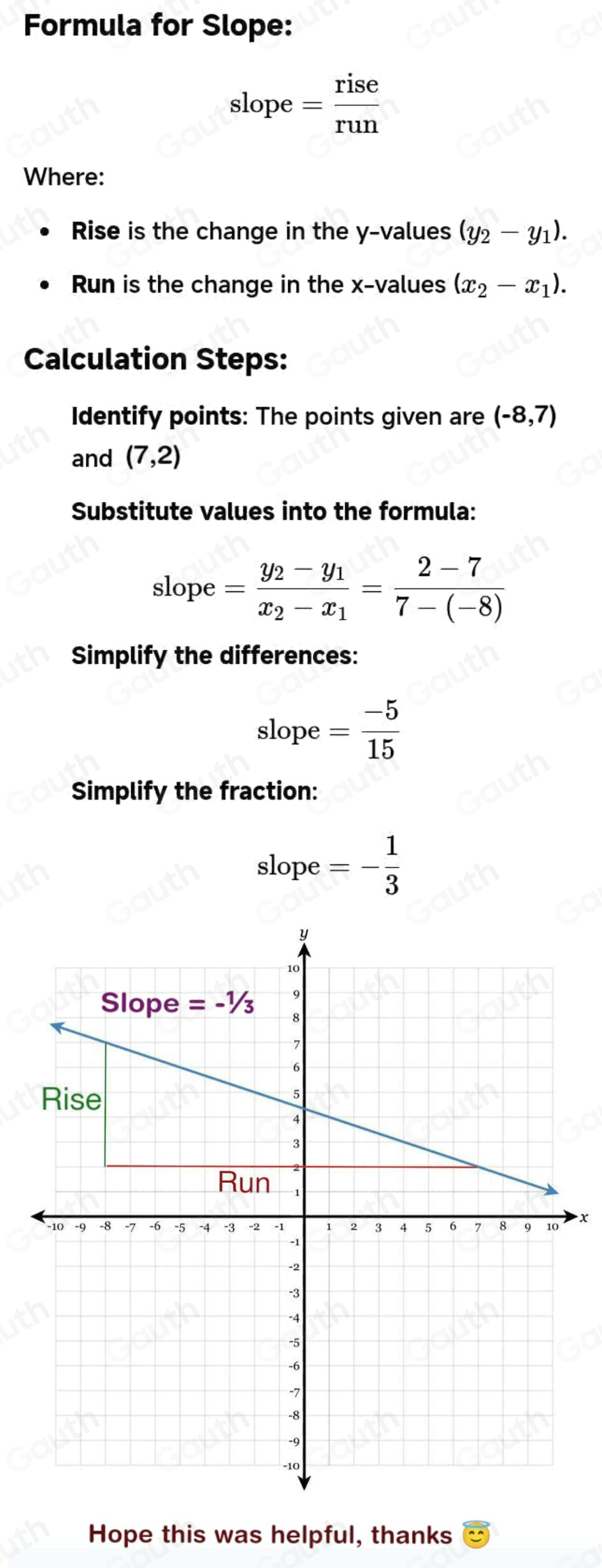 Solved: Draw a line representing the "rise" and a line representing the ...