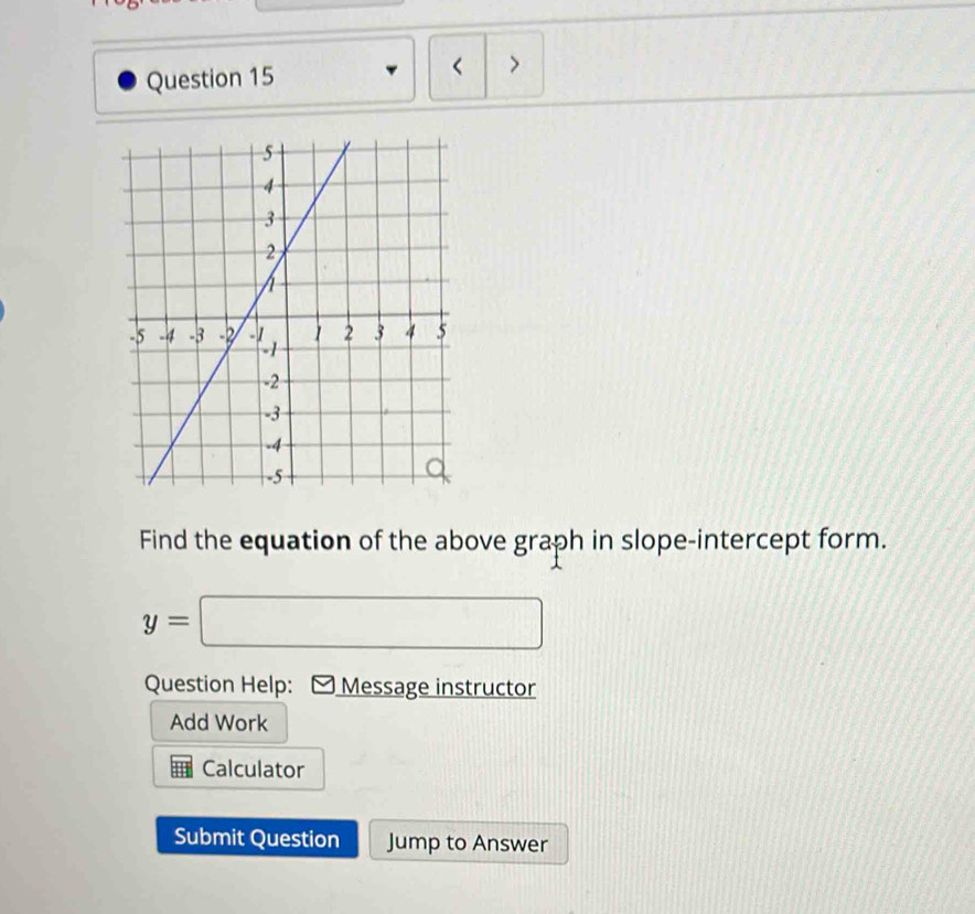 Solved: Find the equation of the above graph in slope-intercept form. y ...