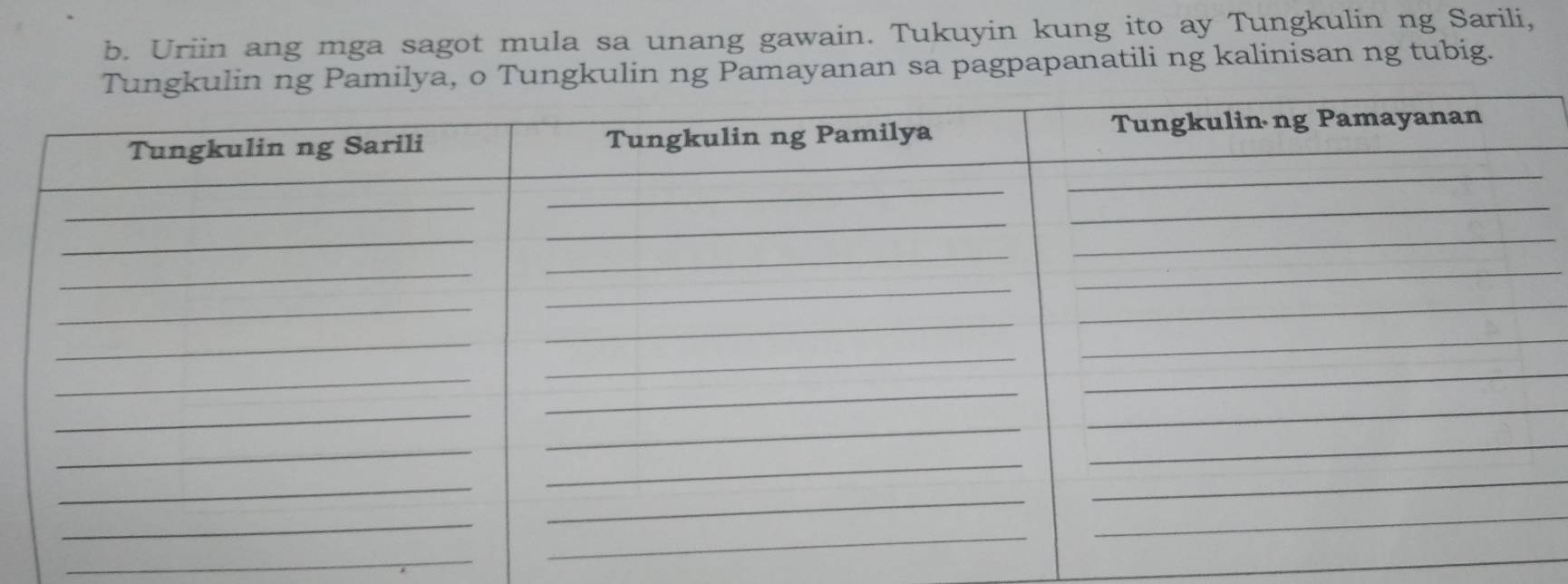 Solved: Uriin ang mga sagot mula sa unang gawain. Tukuyin kung ito ay Tungkulin ng Sarili, n ng ...