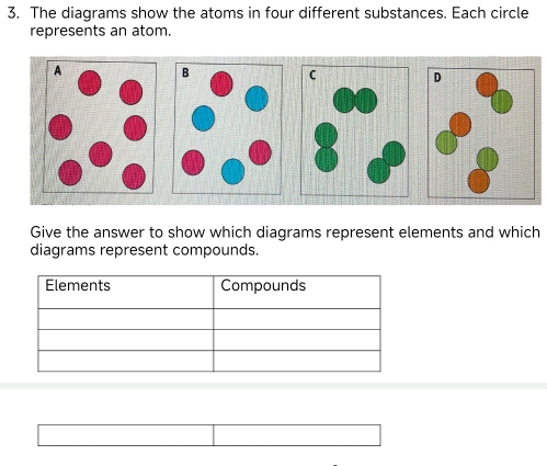 Solved: The diagrams show the atoms in four different substances. Each circle represents an atom ...
