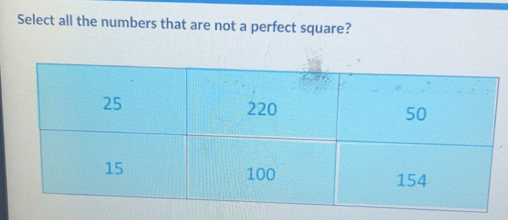 Solved: Select all the numbers that are not a perfect square? [Math]