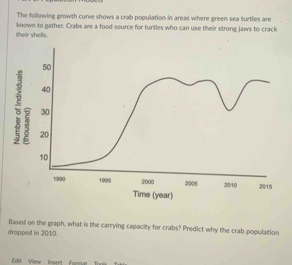 Solved: The following growth curve shows a crab population in areas ...