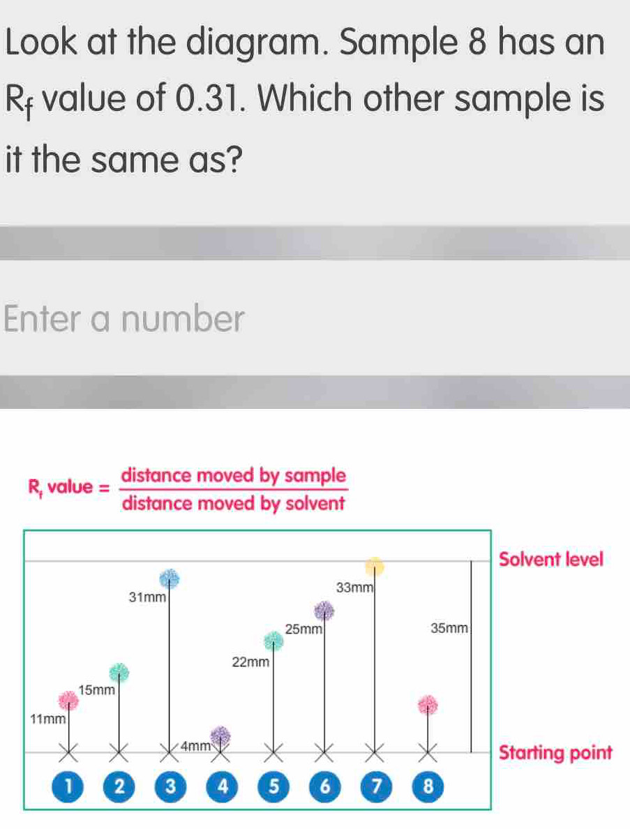 Solved: Look at the diagram. Sample 8 has an Rf value of 0.31. Which ...
