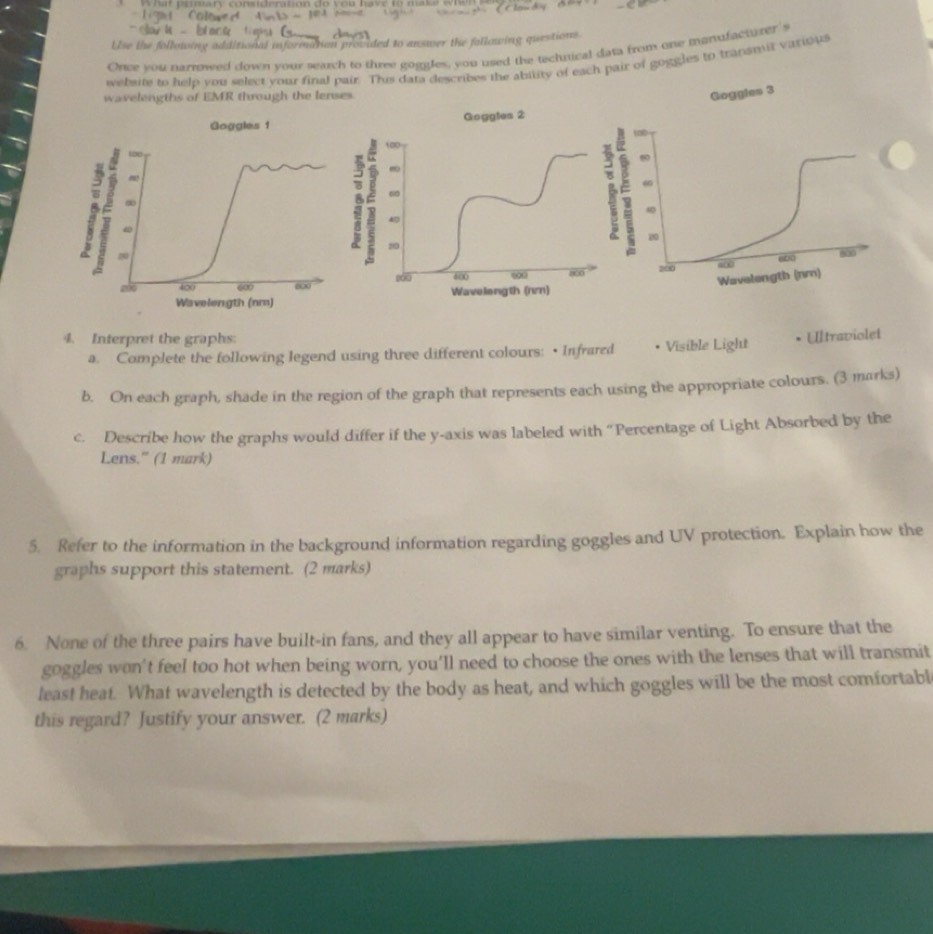 Solved: Use the following additional information provided to answer the ...