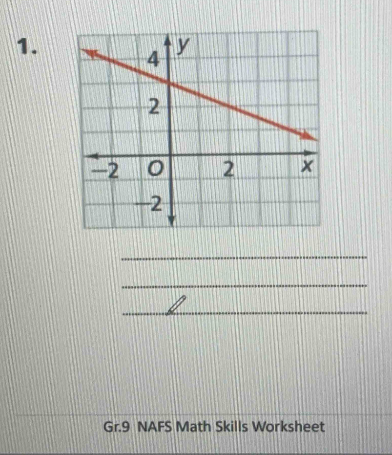 تم الحل:Gr.9 NAFS Math Skills Worksheet