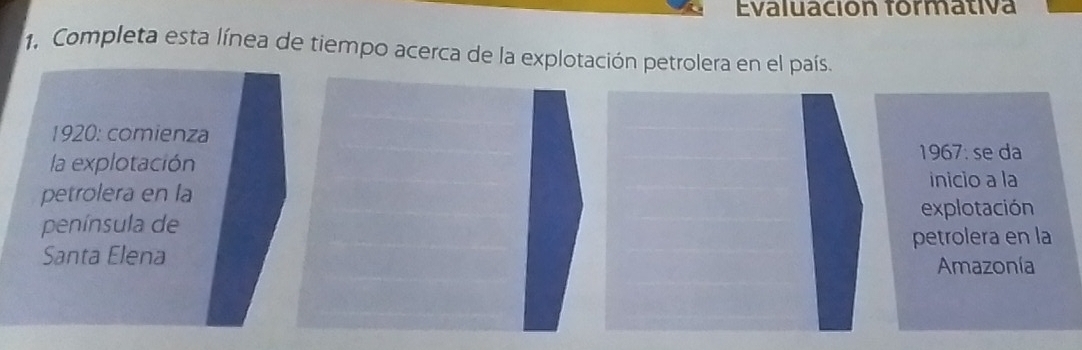 Resuelto:Evaluación formativa 1. Completa esta línea de tiempo acerca ...