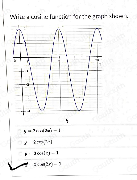 Solved: Write a cosine function for the graph shown. y=2cos (2x)-1 y ...
