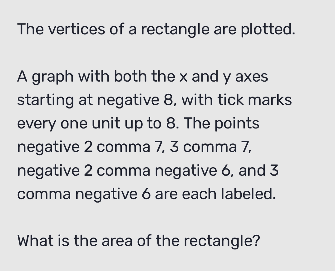 Solved: The vertices of a rectangle are plotted. A graph with both the ...