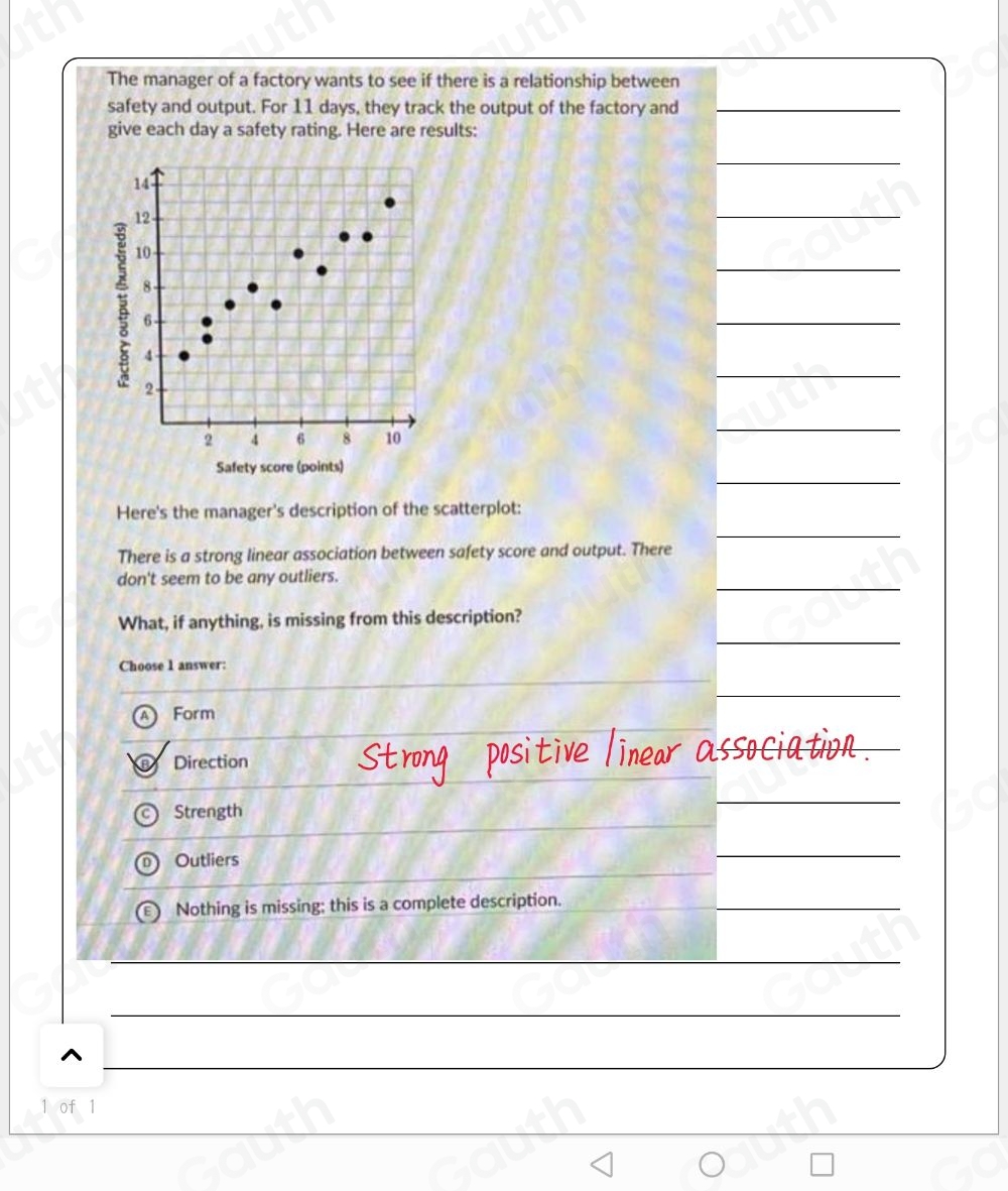 Solved: The manager of a factory wants to see if there is a ...