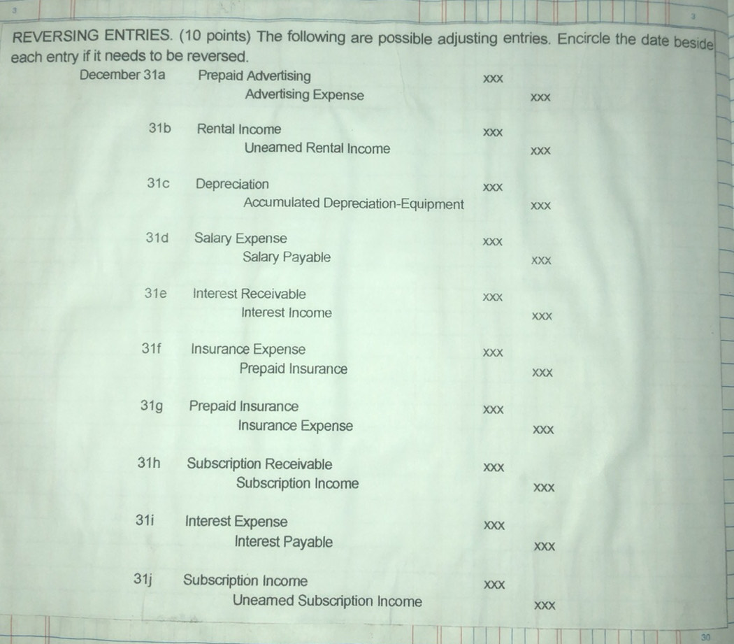 Solved: REVERSING ENTRIES. (10 points) The following are possible ...