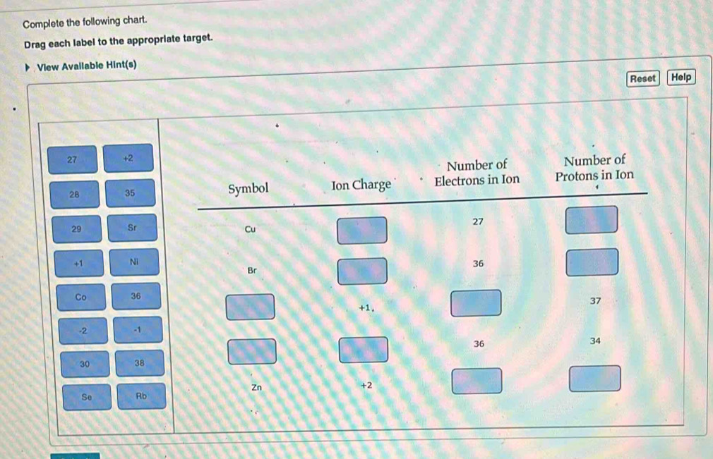 Solved: Complete the following chart. Drag each label to the appropriate target. View Available ...