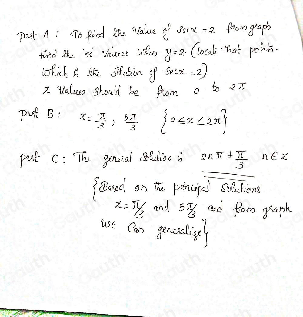 Solved: The diagram shows the graph of the equation y=sec x. Part A: Explain how to use the ...