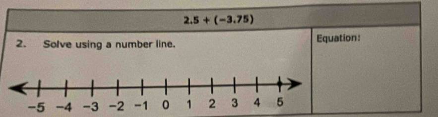 Solved: 2.5+(-3.75) 2. Solve using a number line. Equation: [Math]