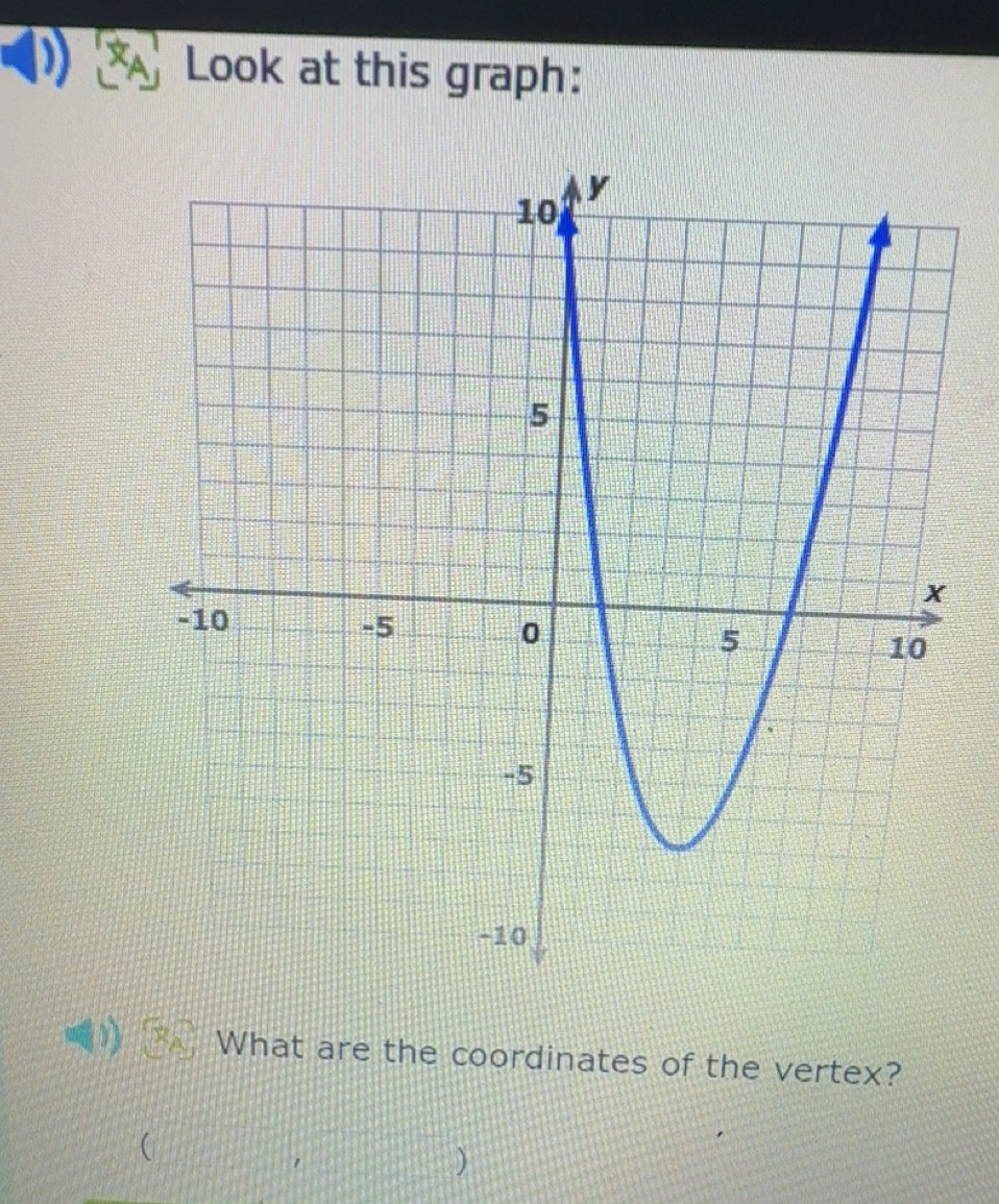 Solved: Look at this graph: y 10 5 x -10 -5 0 5 10 -5 -10 What are the ...