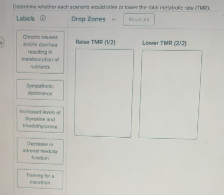 Solved: Determine whether each scenario would raise or lower the total ...