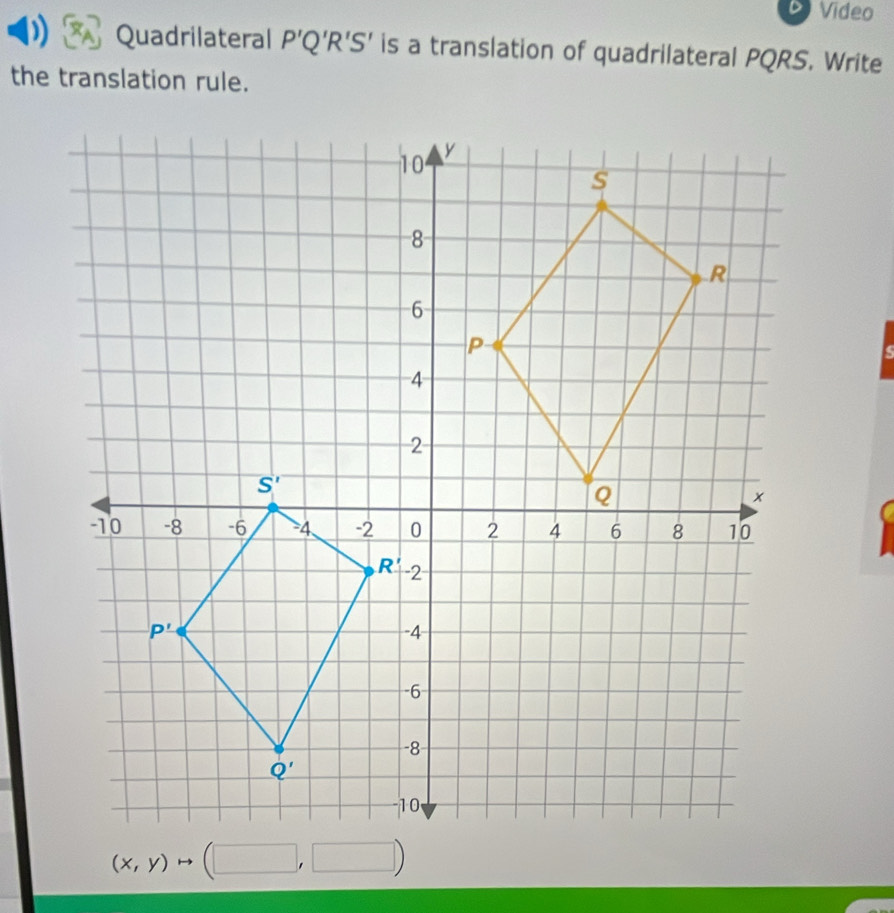 Solved: Video Quadrilateral P'Q'R'S' is a translation of quadrilateral ...