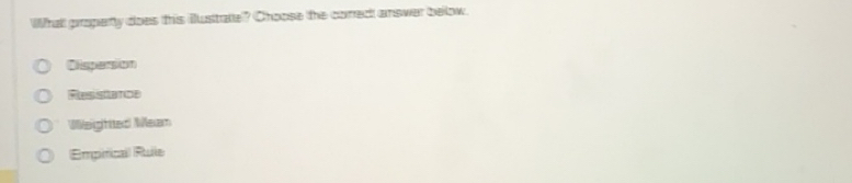 Solved: What propertly does this illustrate? Choose the corred answer ...