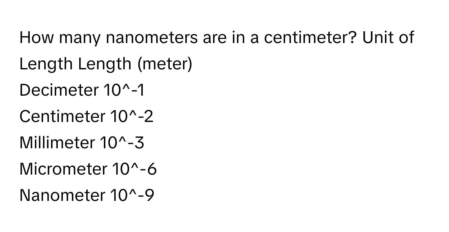 Solved: How many nanometers are in a centimeter? Unit of Length Length (meter) Decimeter 10^-1 ...