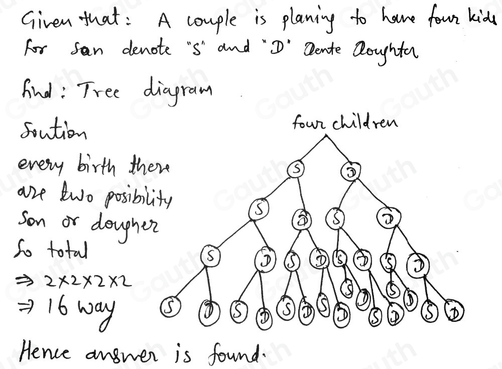 Solved: Draw a tree diagram to show all possible permutations for each ...