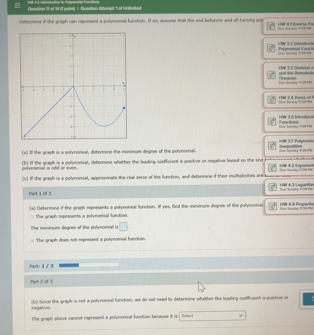 Solved: HW 3.2 Introduction to Polynomial Functions Question 11 of 14 ...