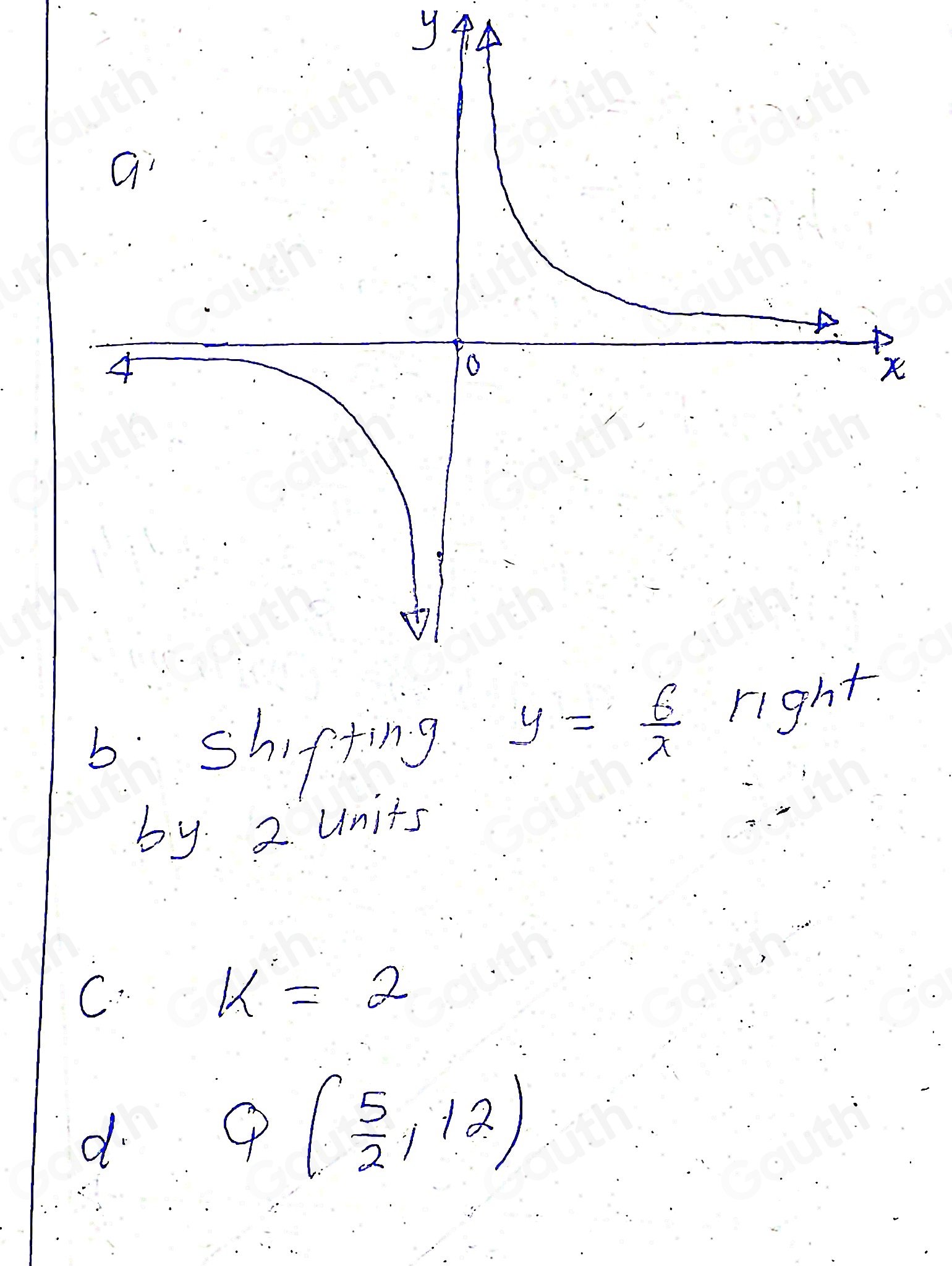 Solved: On Diagram 1, sketch a graph of the curve C with equation y= 6 ...